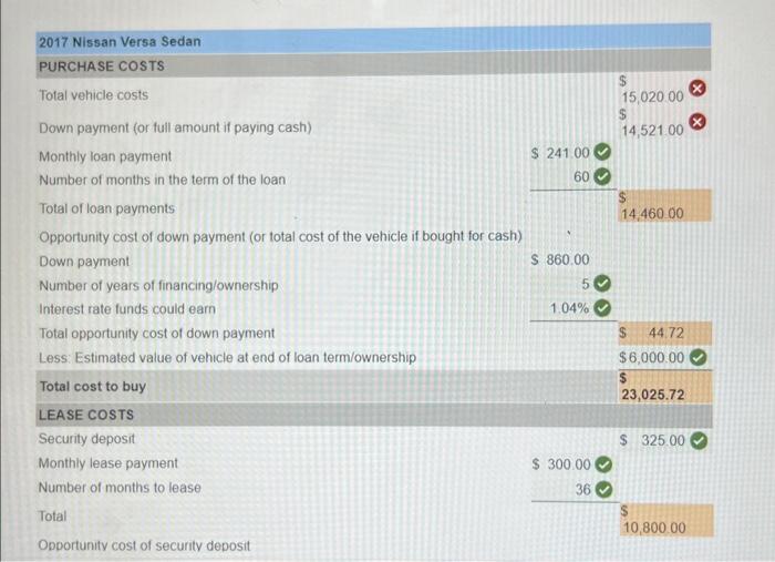 It sputtered and squeaked and with a small hesitation | Chegg.com