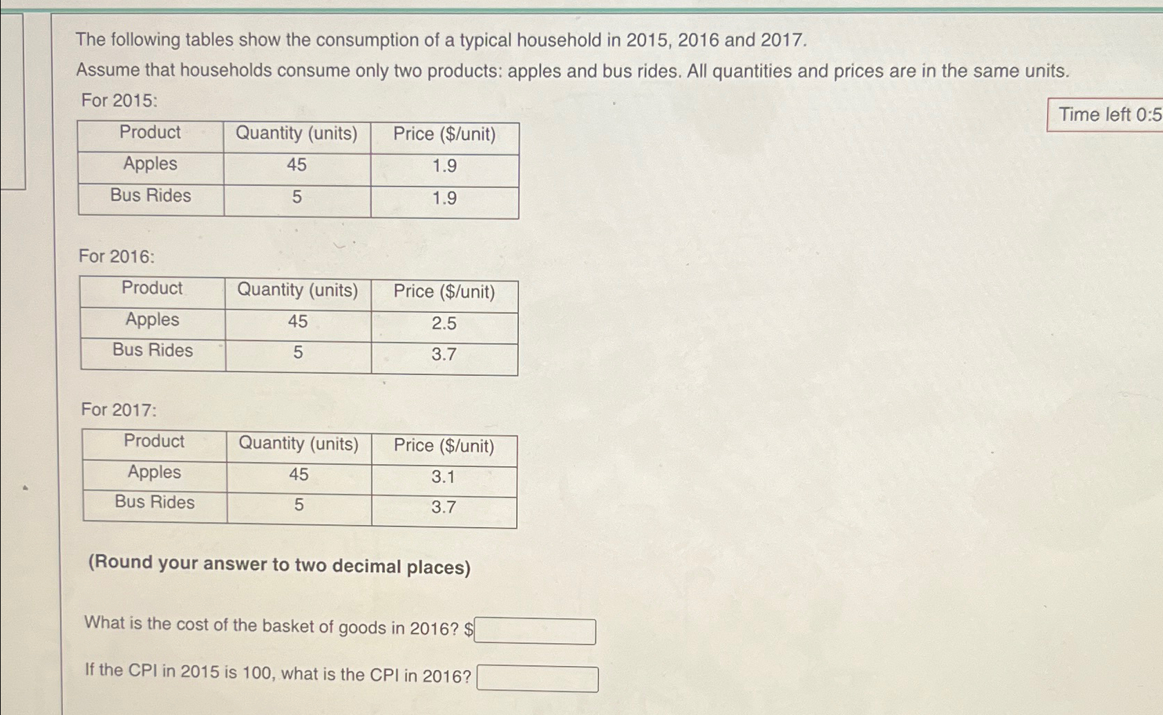 Solved The following tables show the consumption of a | Chegg.com