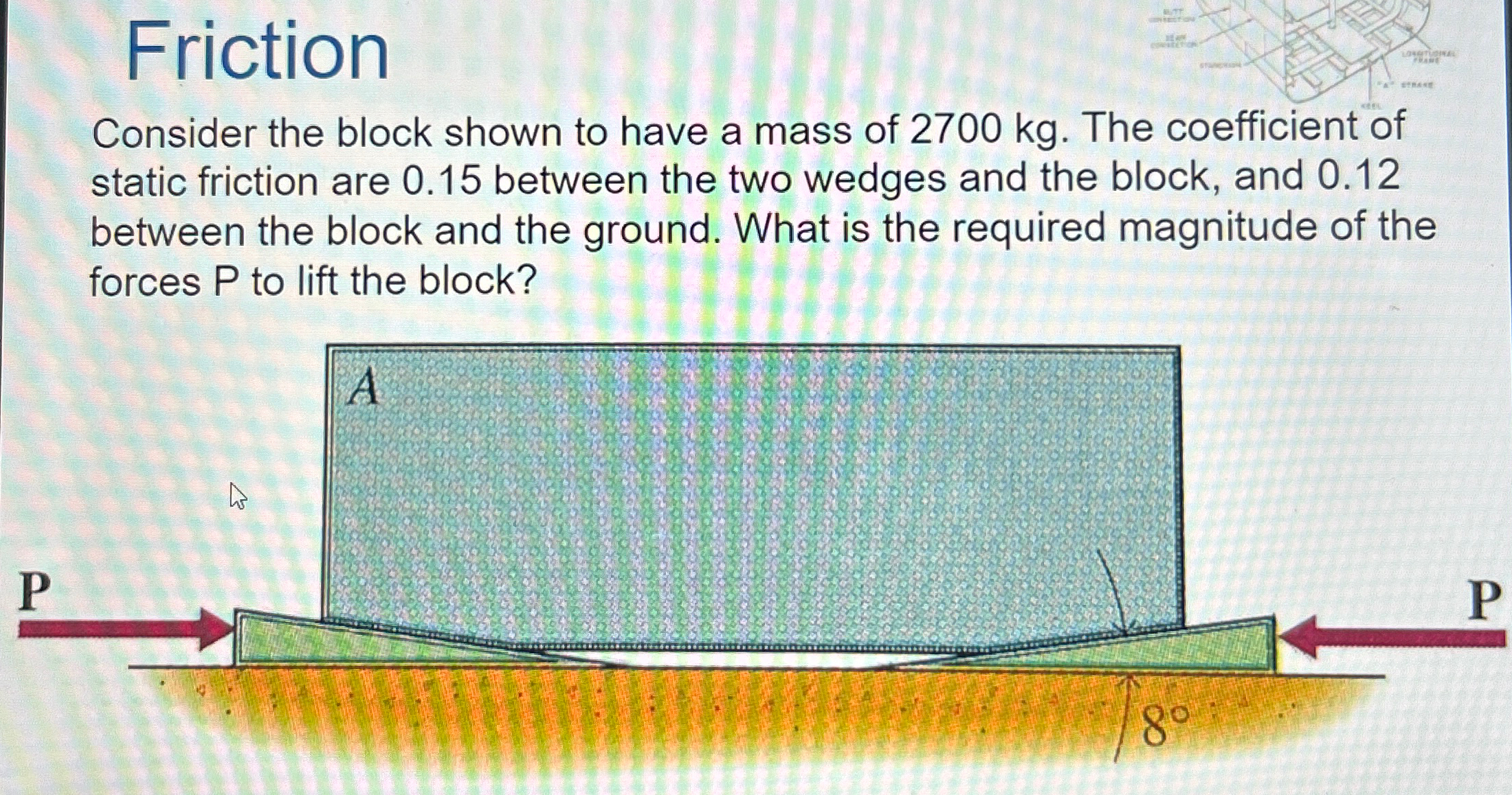 Solved FrictionConsider the block shown to have a mass of | Chegg.com