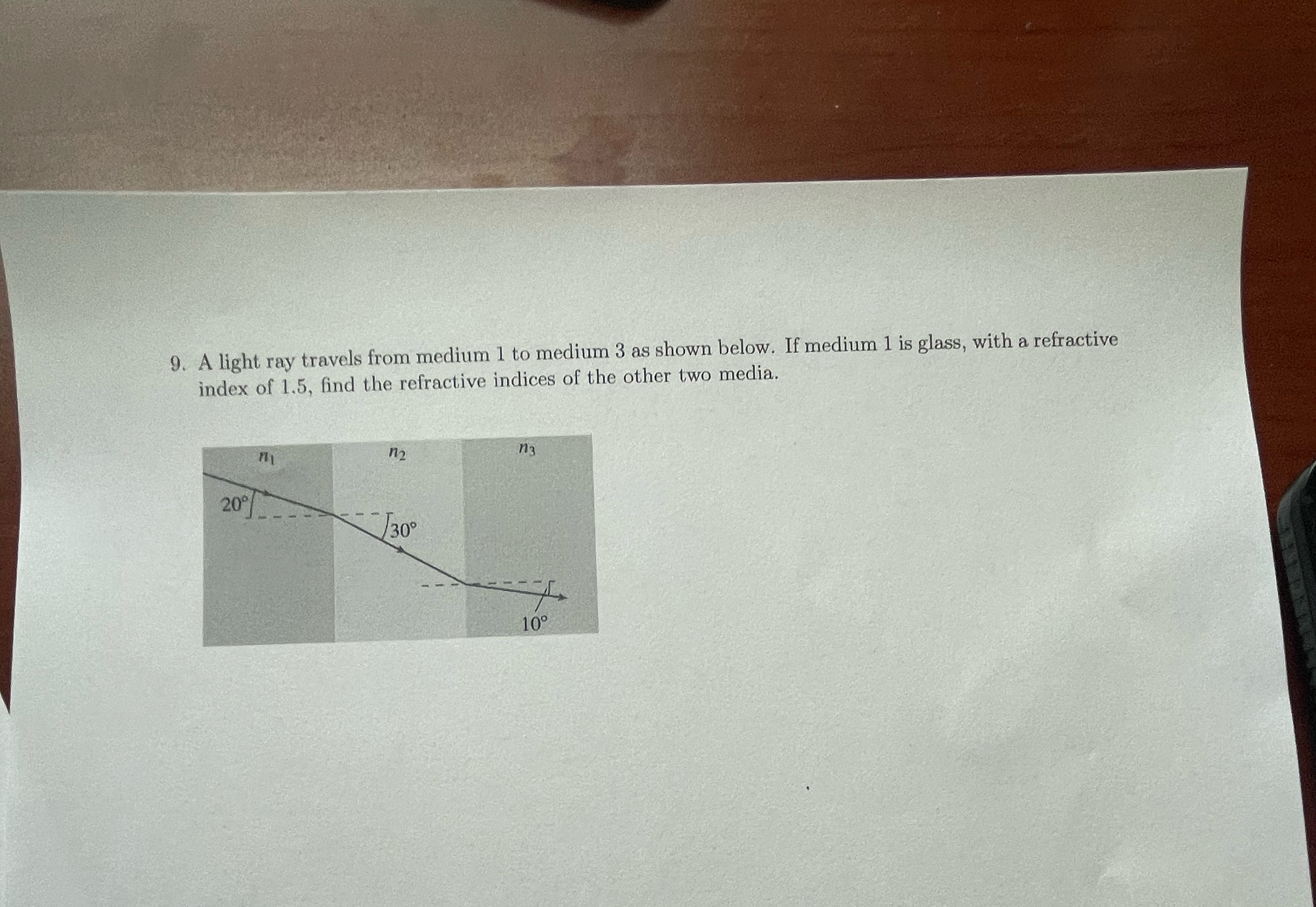 Solved A light ray travels from medium 1 ﻿to medium 3 ﻿as | Chegg.com