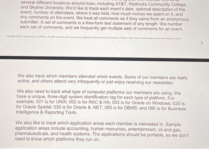 Solved I IOUG CASE STUDY Our regional Oracle User's Group | Chegg.com