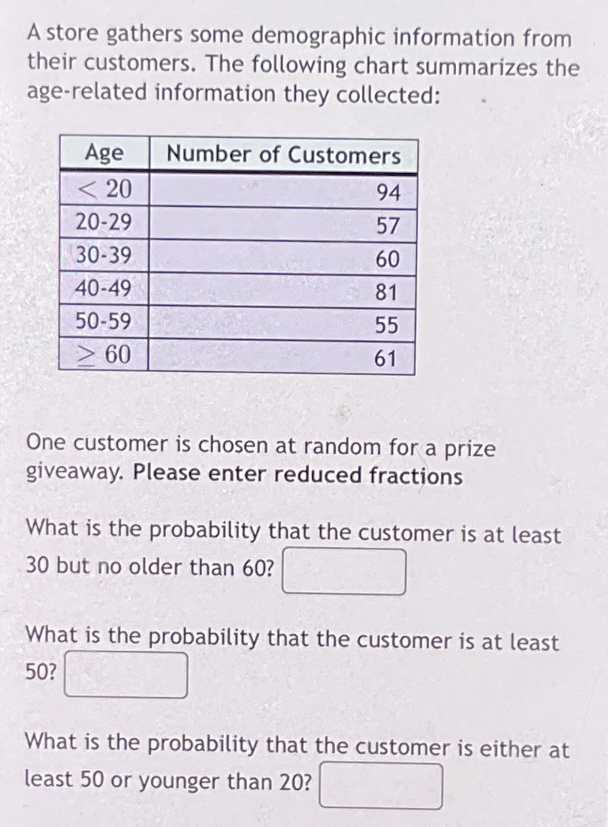 Solved A store gathers some demographic information | Chegg.com