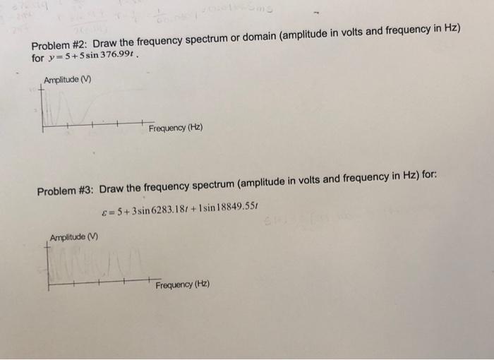 Solved Problem \#2: Draw the frequency spectrum or domain | Chegg.com