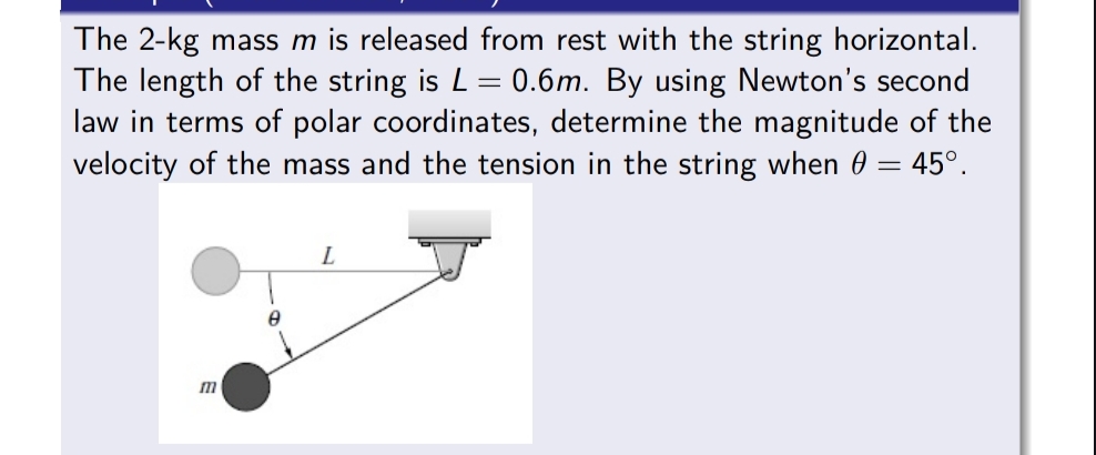 Solved The 2-kg mass m ﻿is released from rest with the | Chegg.com