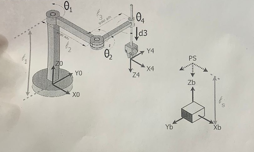 Solved The robot shown performs a "pick and place" task | Chegg.com