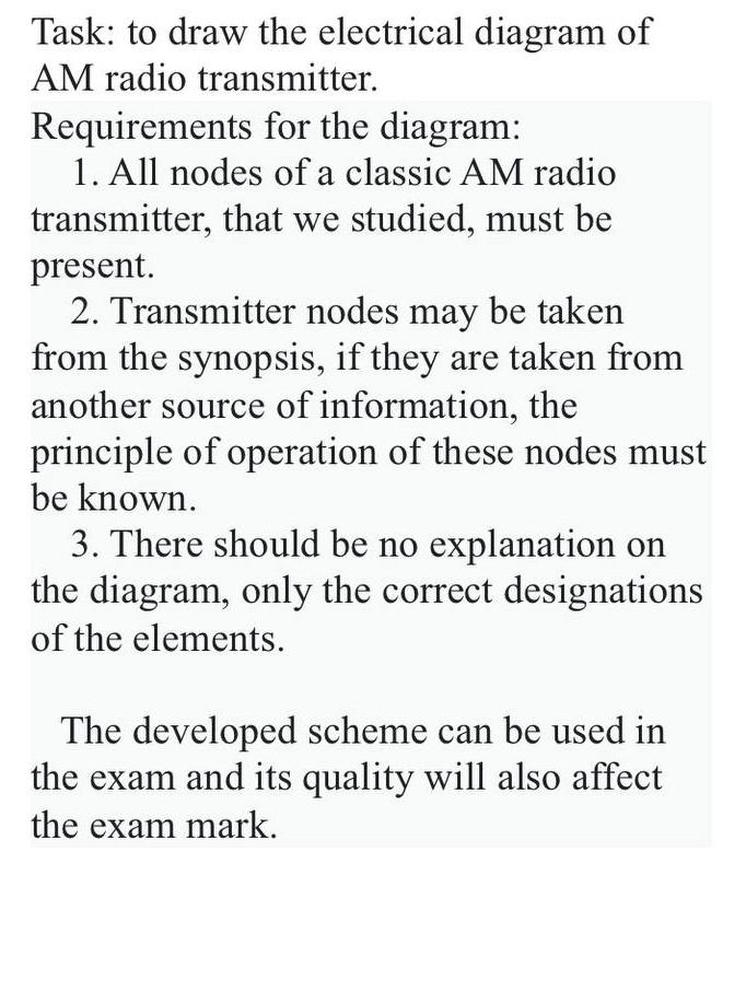 Solved Task: to draw the electrical diagram of AM radio | Chegg.com