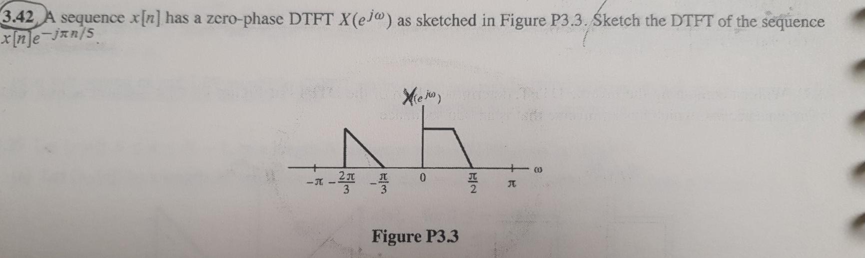 Solved 3.42 A sequence x[n] has a zero-phase DTFT X(ej") as | Chegg.com