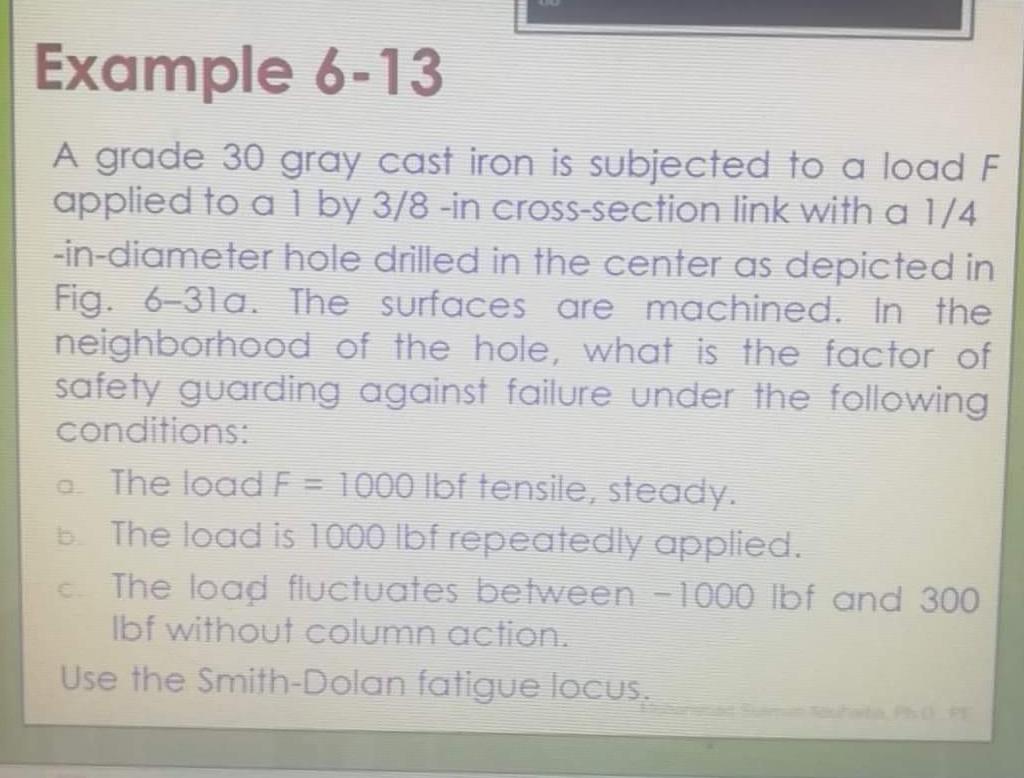 Solved Example 6-13 A grade 30 gray cast iron is subjected | Chegg.com