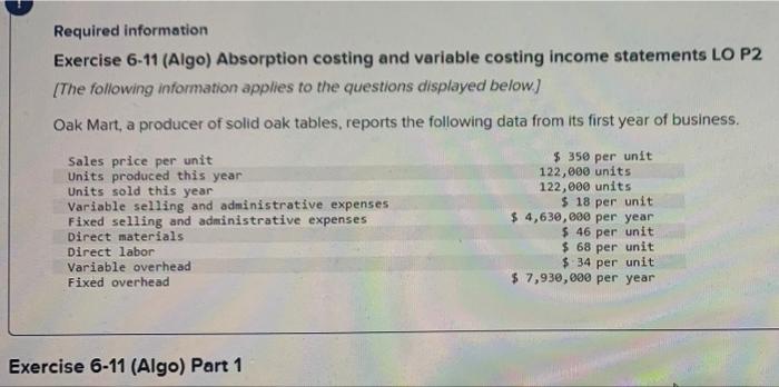Solved Required information Exercise 6-11 (Algo) Absorption | Chegg.com
