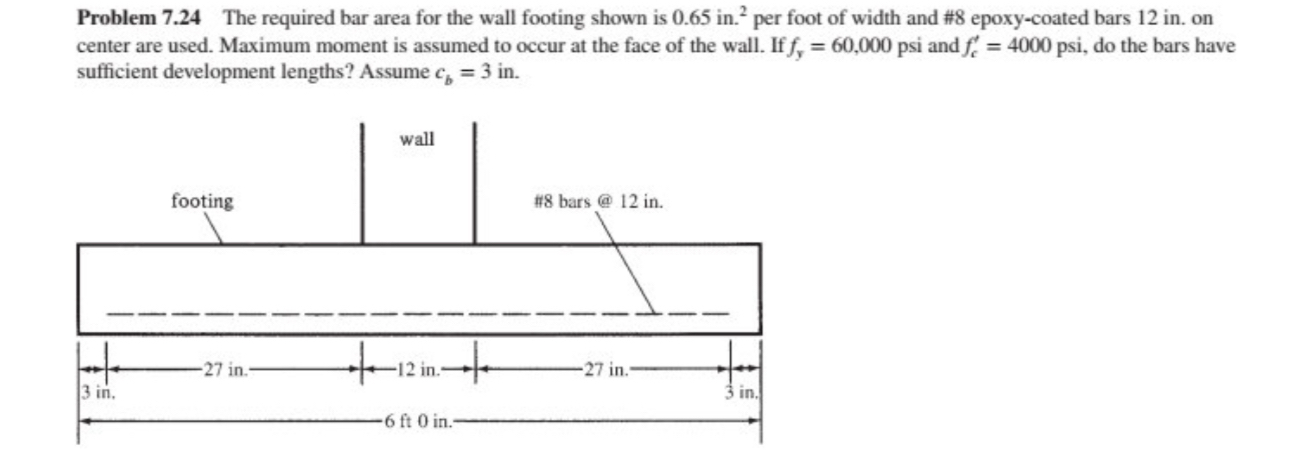 Solved Problem 7.24 ﻿has insufficient embedment length. List | Chegg.com