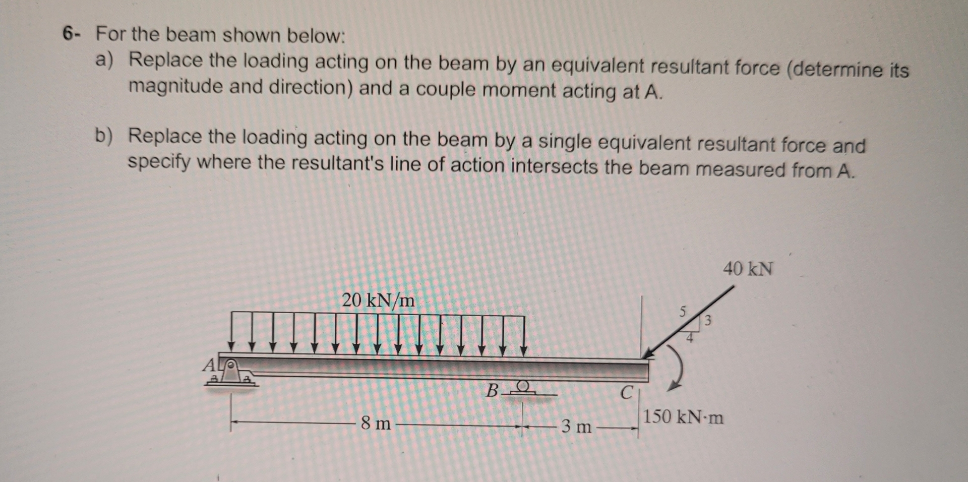 Solved 6- ﻿For the beam shown below:a) ﻿Replace the loading | Chegg.com