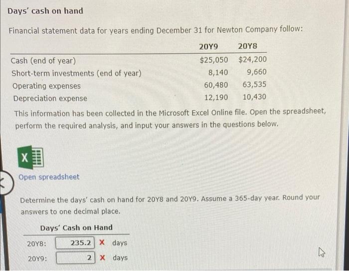 Solved Days' cash on hand Financial statement data for years | Chegg.com