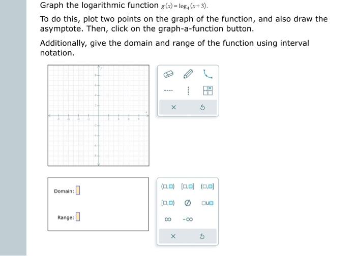 Solved Graph the logarithmic function g(x)=log4(x+3). To do | Chegg.com