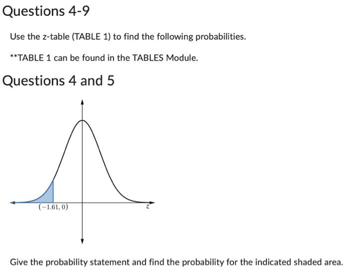 Solved TABLE 1 CUMULATIVE PROBABILITIES FOR THE STANDARD | Chegg.com Solved TABLE 1 CUMULATIVE PROBABILITIES FOR THE STANDARD | Chegg.com
