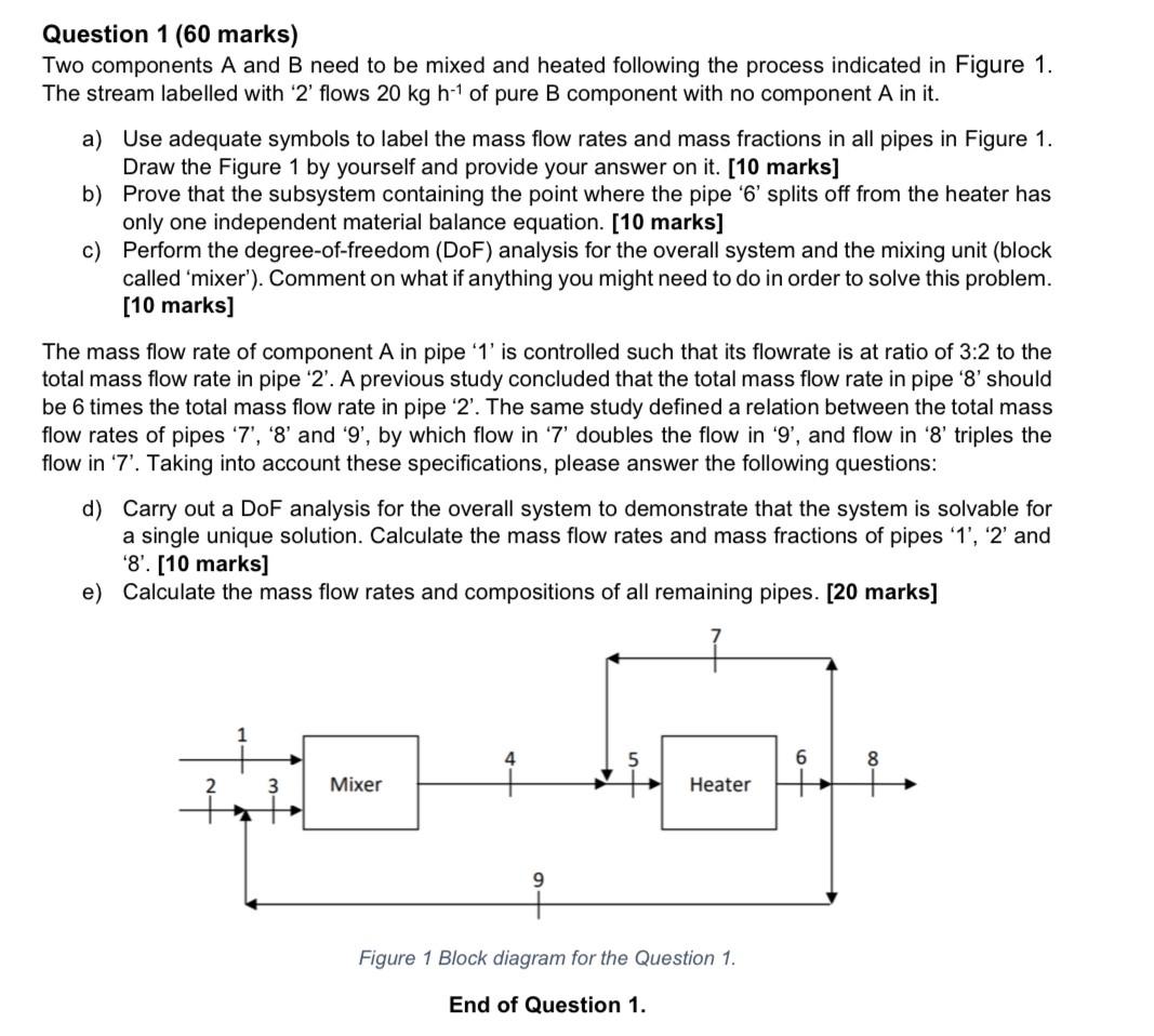 Solved Question 1 (60 marks) Two components A and B need to | Chegg.com