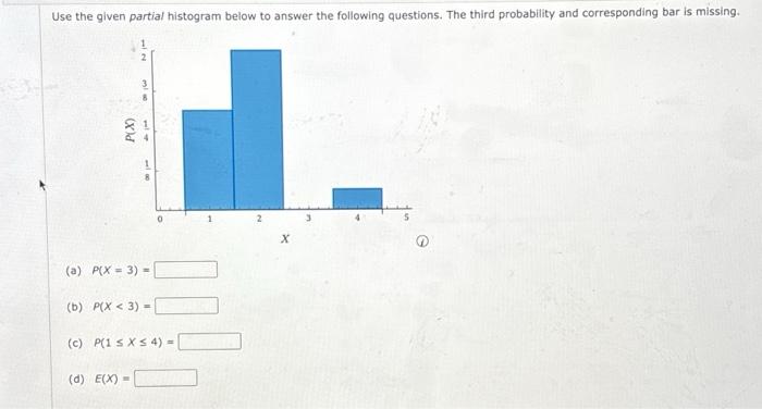Use the given partial histogram below to answer the | Chegg.com