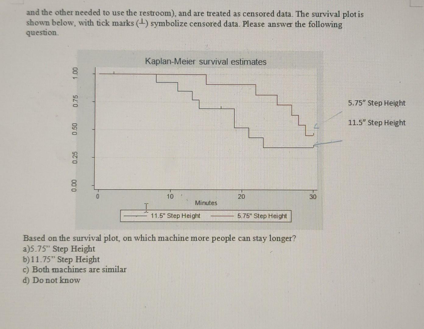 9. Based on the SAS output below, use VIF cut-off | Chegg.com