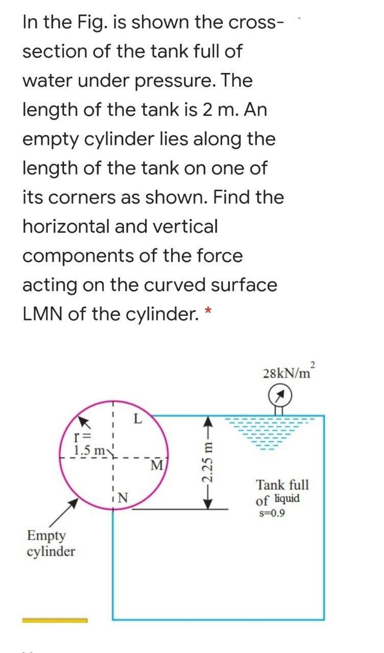 Solved In the Fig. is shown the cross- section of the tank | Chegg.com