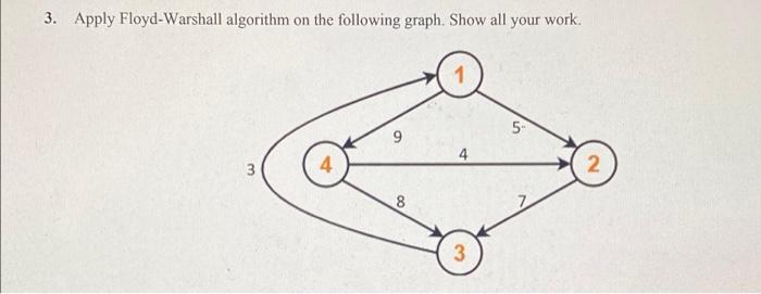 Solved 3. Apply Floyd-Warshall algorithm on the following | Chegg.com