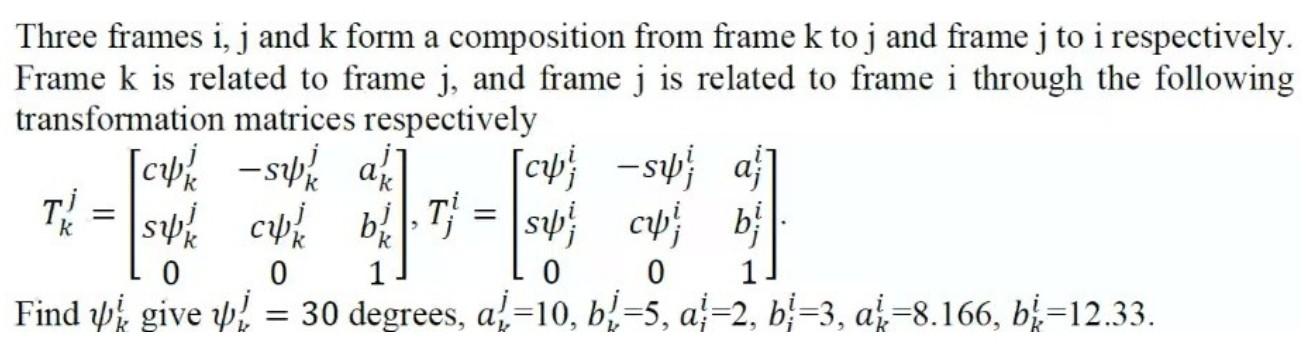 Solved Three frames i, j and k form a composition from frame | Chegg.com