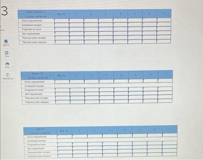 Solved 3 20 Doint A table is assembled using three | Chegg.com