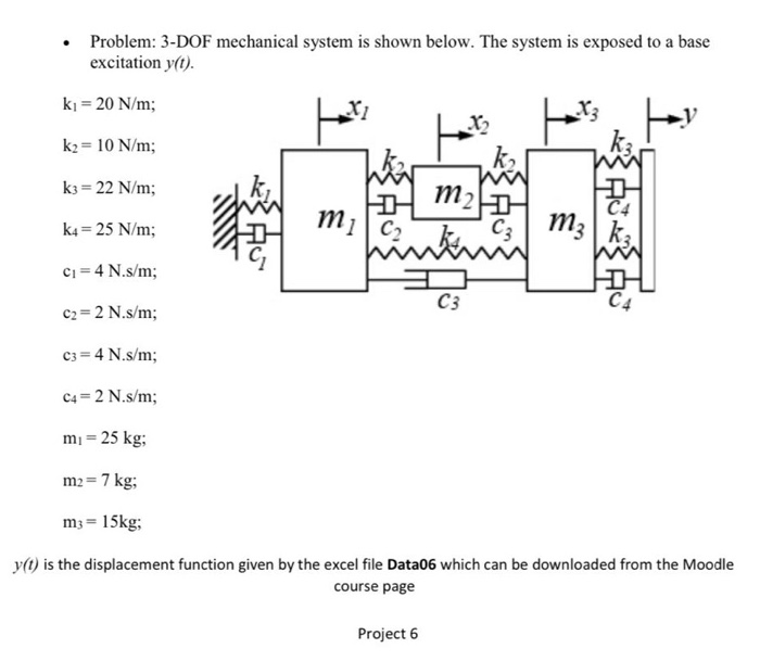 Solved Problem: 3-DOF mechanical system is shown below. The | Chegg.com