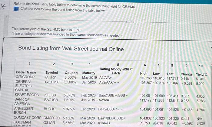 Solved Refer to the bond listing table below to determine | Chegg.com