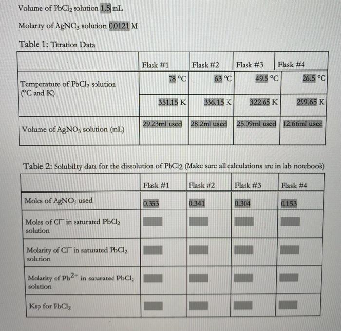 Solved Volume of PbCl2 solution 1.5 mL Molarity of AgNO3 | Chegg.com