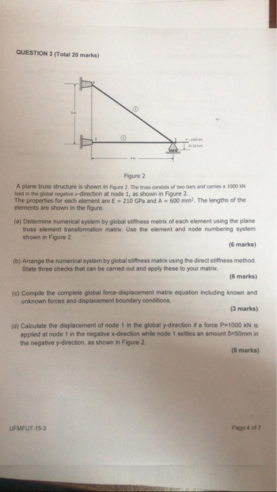 Solved QUESTION 3 (Total 20 marks) D Figure 2 A plane truss | Chegg.com