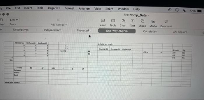 Solved File Edit Insert Table Organize Format Arrange 100% | Chegg.com