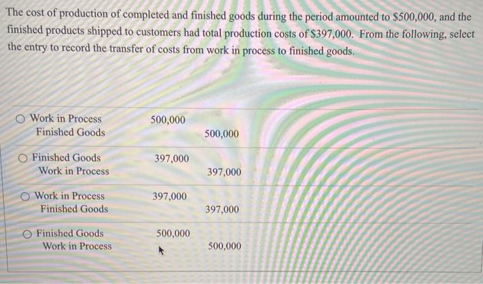 Solved The cost of production of completed and finished | Chegg.com