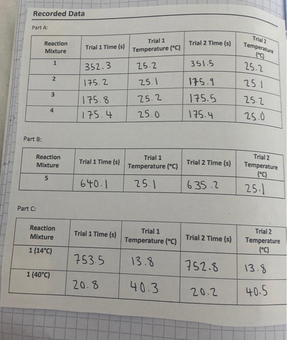 Part B: Part C :Part A: Order for Acetone: | Chegg.com