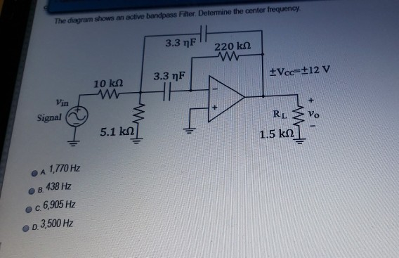 Solved The diagram shows an active bandpass Filter. | Chegg.com