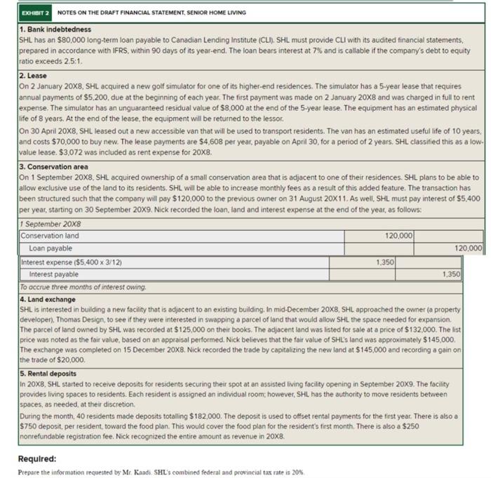 Solved EXHIBIT 2 NOTES ON THE DRAFT FINANCIAL STATEMENT, | Chegg.com