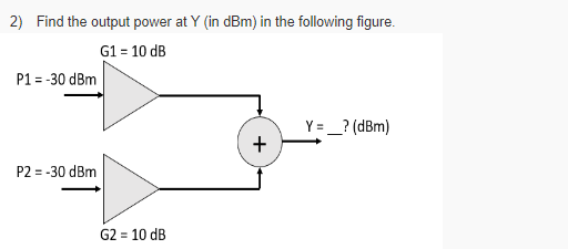 Solved Find the output power at Y (in dBm) ﻿in the following | Chegg.com