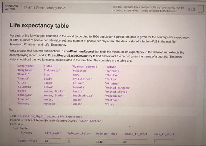 Solved CHALLENGE ACTIVITY 15.6.1: Life expectancy table. | Chegg.com