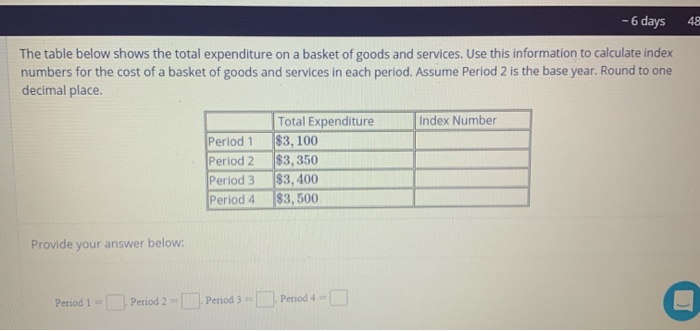 Solved - 6 days 48 The table below shows the total | Chegg.com