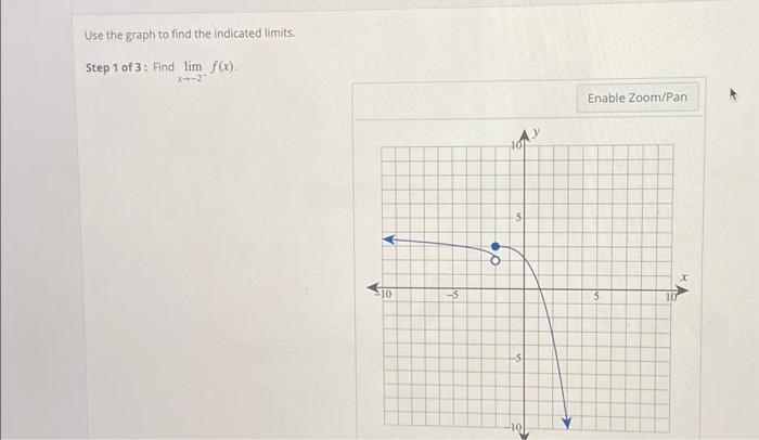Solved Use the graph to find the indicated limits. Step 1 of | Chegg.com