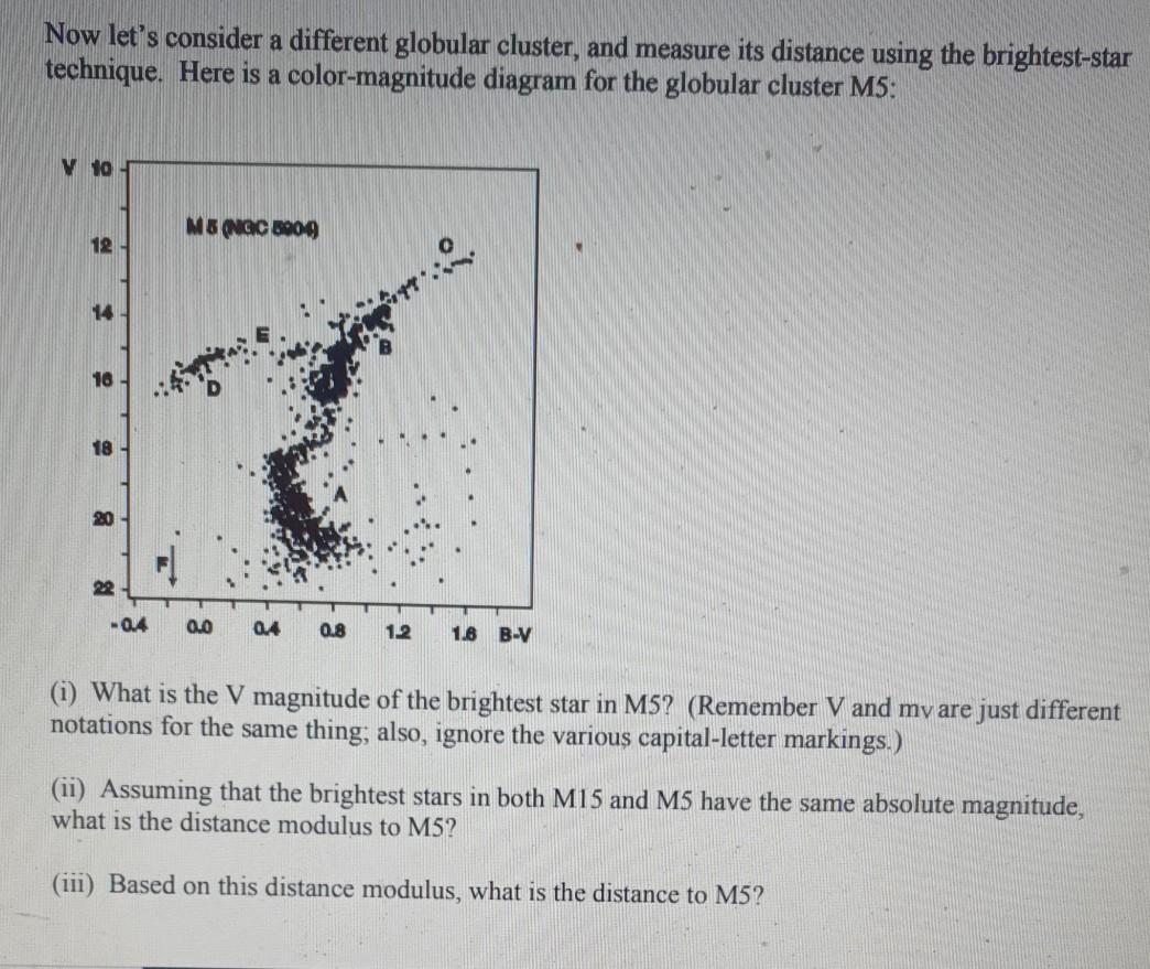 Solved this is the color magnitude diagram of M15 1) Judging | Chegg.com