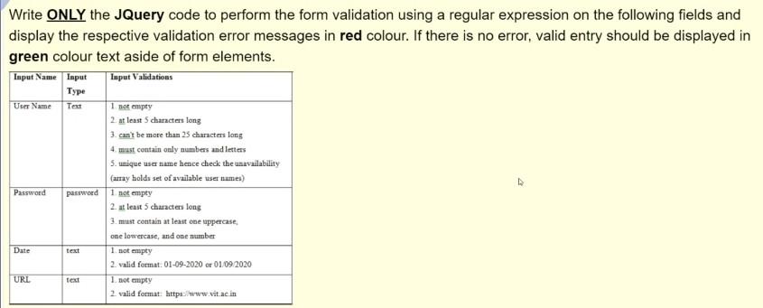 Solved Write ONLY the JQuery code to perform the form | Chegg.com