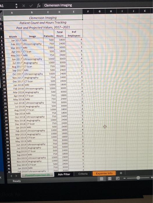 Solved Create an Advanced Filter. a. Click the Criteria | Chegg.com