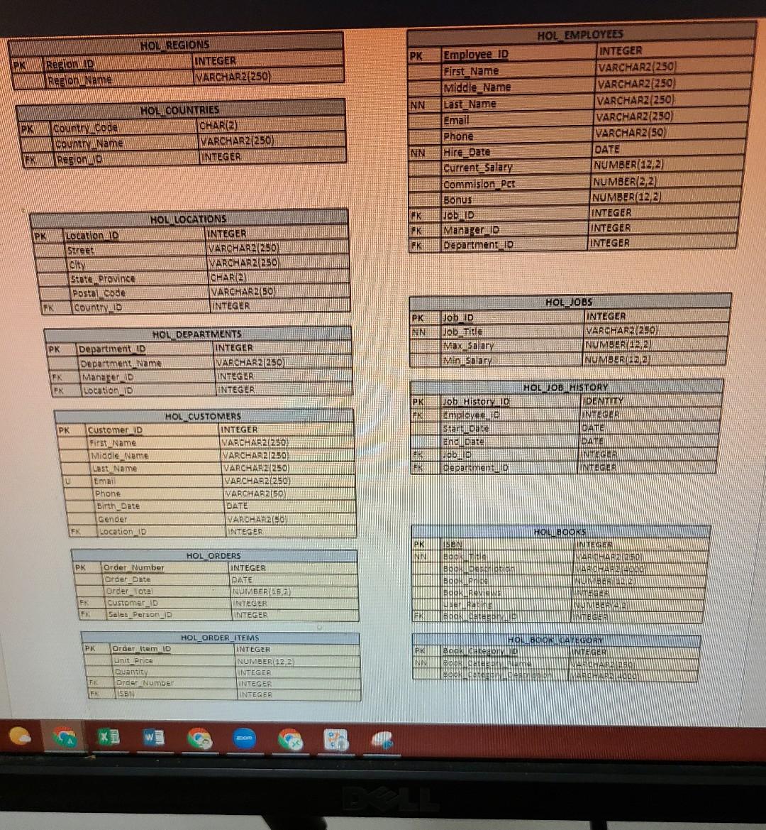 Solved hello, could I please receive some assistance on | Chegg.com