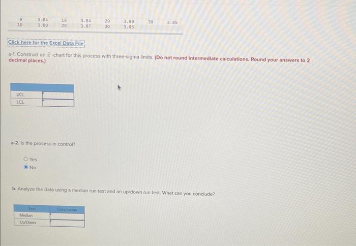 Solved Click here for the Excel Data File a-1. Construct an | Chegg.com