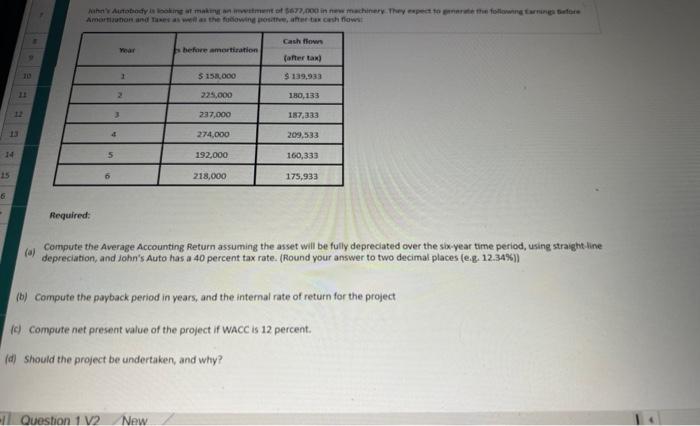 Solved Requirest: (a) Compute the Average Accounting Return | Chegg.com