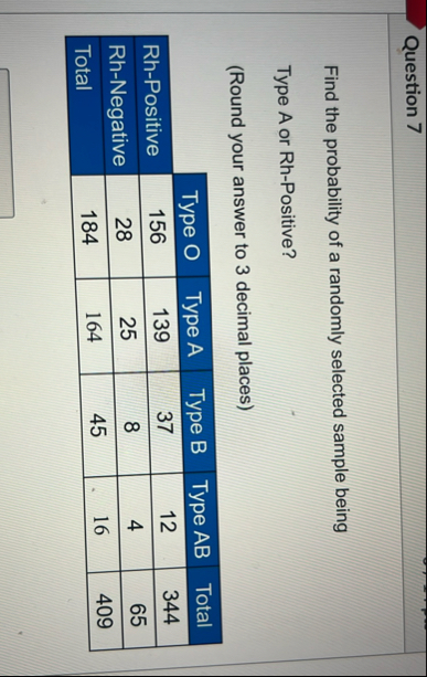 Solved Question 7Find the probability of a randomly selected | Chegg.com