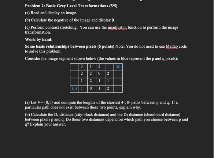 Solved Problem 2: Basic Grey Level Transformations (5/5) (a) | Chegg.com