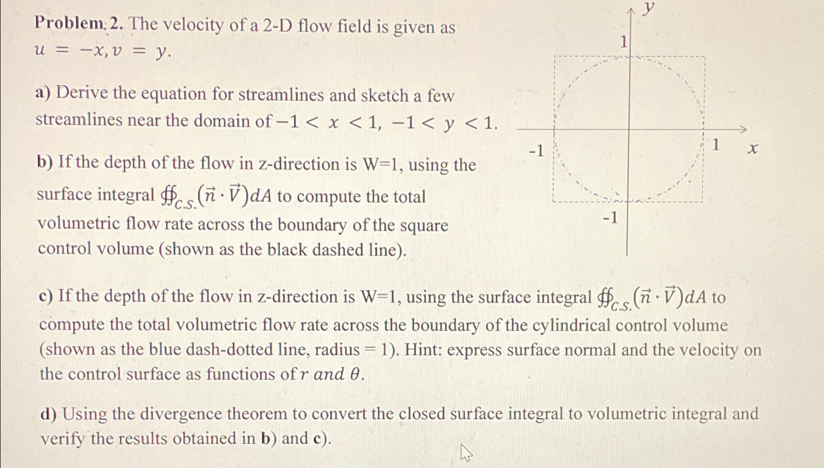 Solved Problem:2. ﻿The velocity of a 2-D flow field is given | Chegg.com