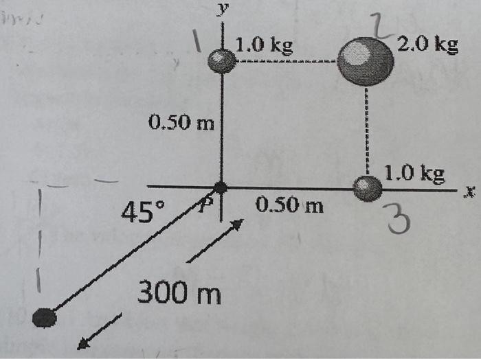 Solved Consider three objects in outer space, as shown | Chegg.com