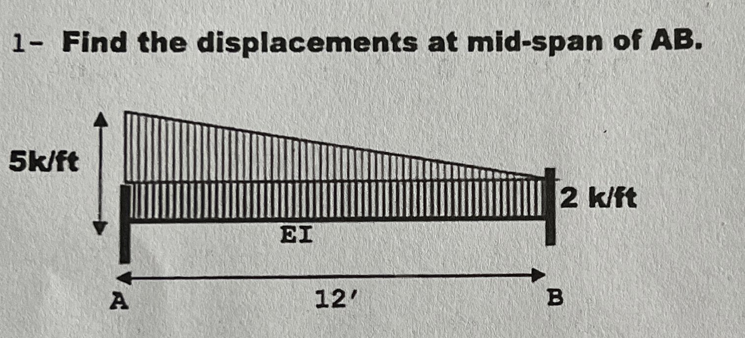 Solved 1- ﻿Find the displacements at mid-span of AB. | Chegg.com