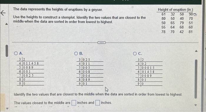 Solved The data represents the heights of eruptions by a | Chegg.com